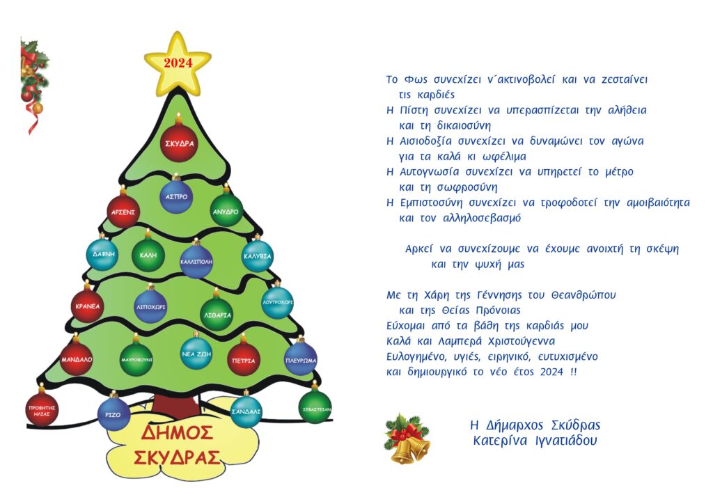 ΓΙΟΡΤΙΝΕΣ ΕΥΧΕΣ ΑΠΟ ΤΗ ΔΗΜΑΡΧΟ ΣΚΥΔΡΑΣ ΚΑΤΕΡΙΝΑ ΙΓΝΑΤΙΑΔΟΥ - Εδεσσαϊκός ...